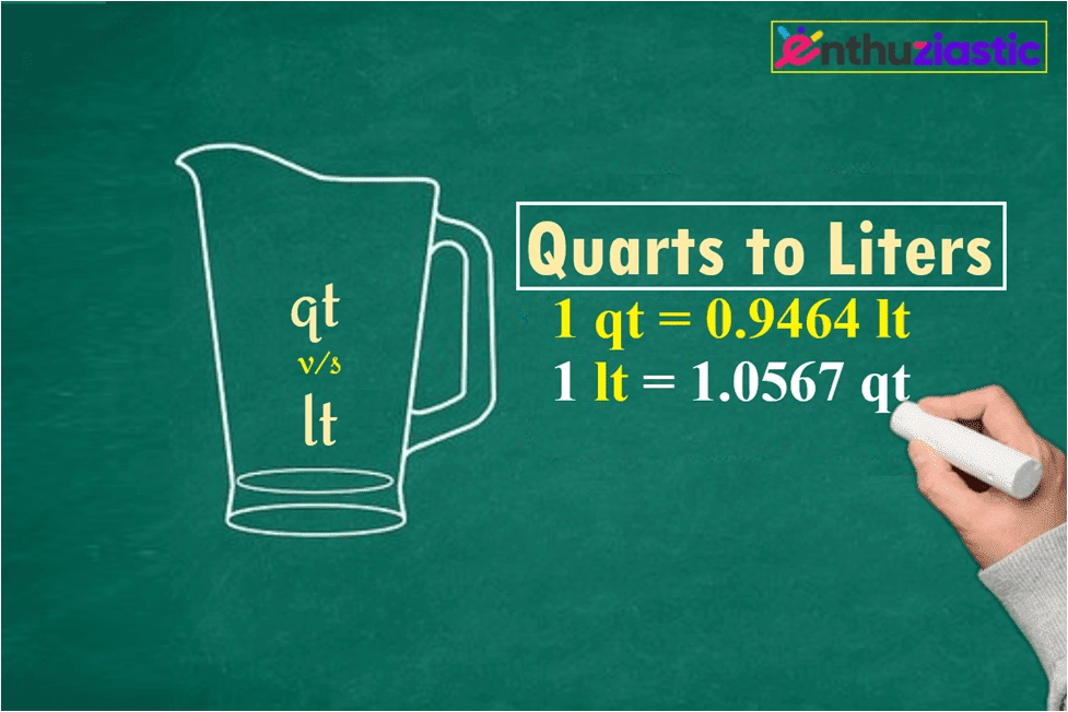 How Many Quarts In A Liter